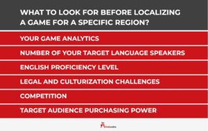 Mobile Game Translation: Get It Done Right! | Asialocalize